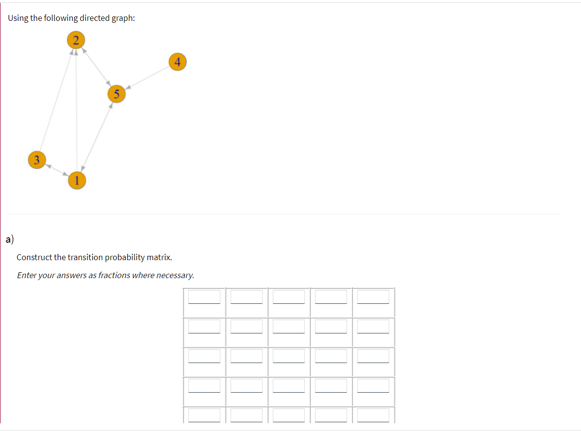 Solved Using the following directed graph: 2 4 a) Construct | Chegg.com