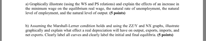 Solved a) Graphically illustrate (using the WS and PS | Chegg.com