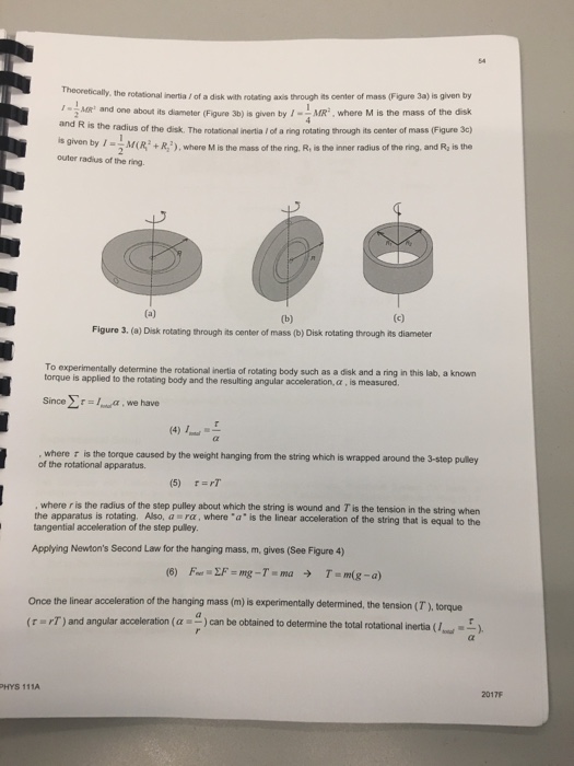 Solved Objectives 1. To experimentally determine the | Chegg.com