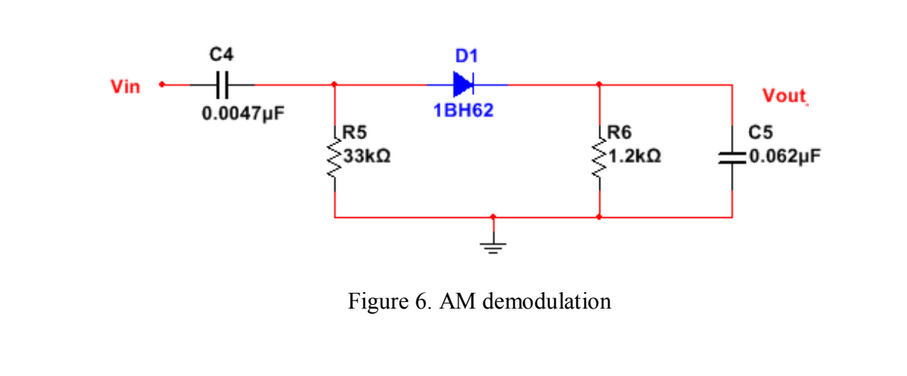 Solved 4.1Diode modulator 1. Use Multisim software to | Chegg.com