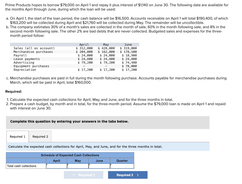 Solved Prime Products hopes to borrow $79,000 on April 1 and | Chegg.com