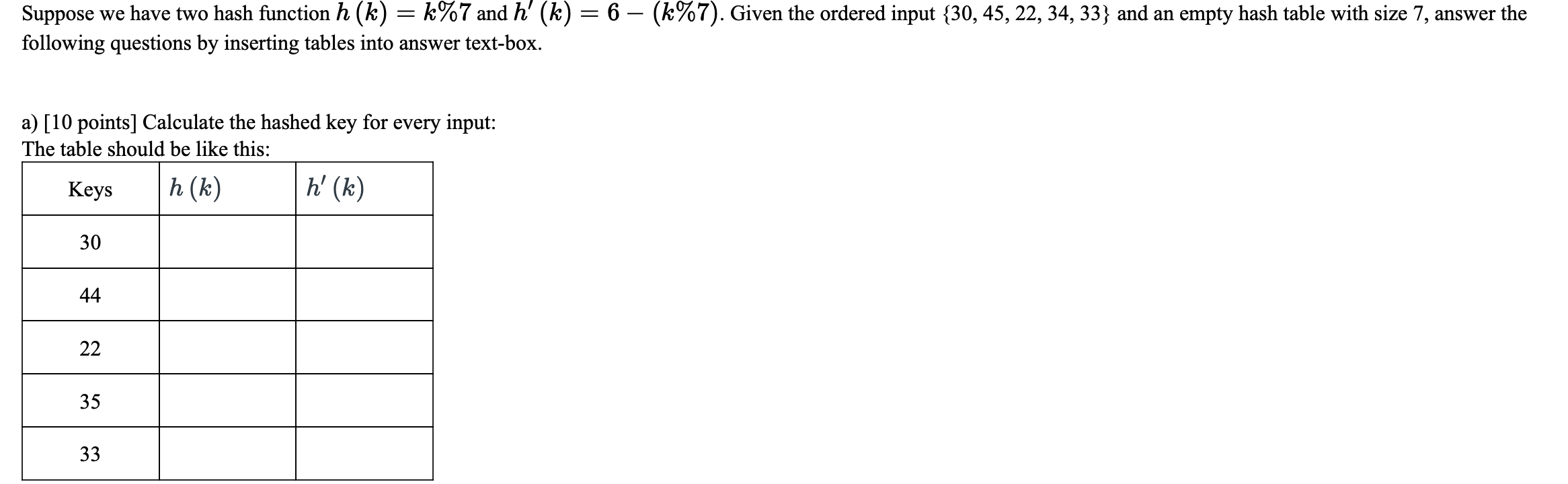 Solved Suppose We Have Two Hash Function H K K7 And H 9332