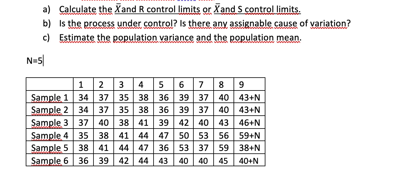 Solved A Calculate The Xˉ And R Control Limits Or Xˉ And S 