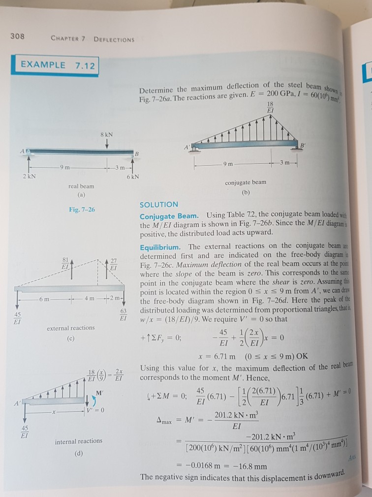 Solved 308 CHAPTER 7 DEFLECTIONS EXAMPLE 7.12 Determine the | Chegg.com