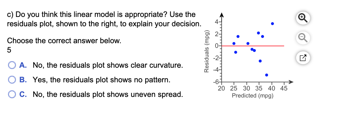 Solved c) Do you think this linear model is appropriate? Use | Chegg.com
