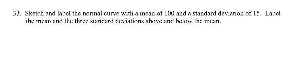 Solved 33. Sketch and label the normal curve with a mean of | Chegg.com