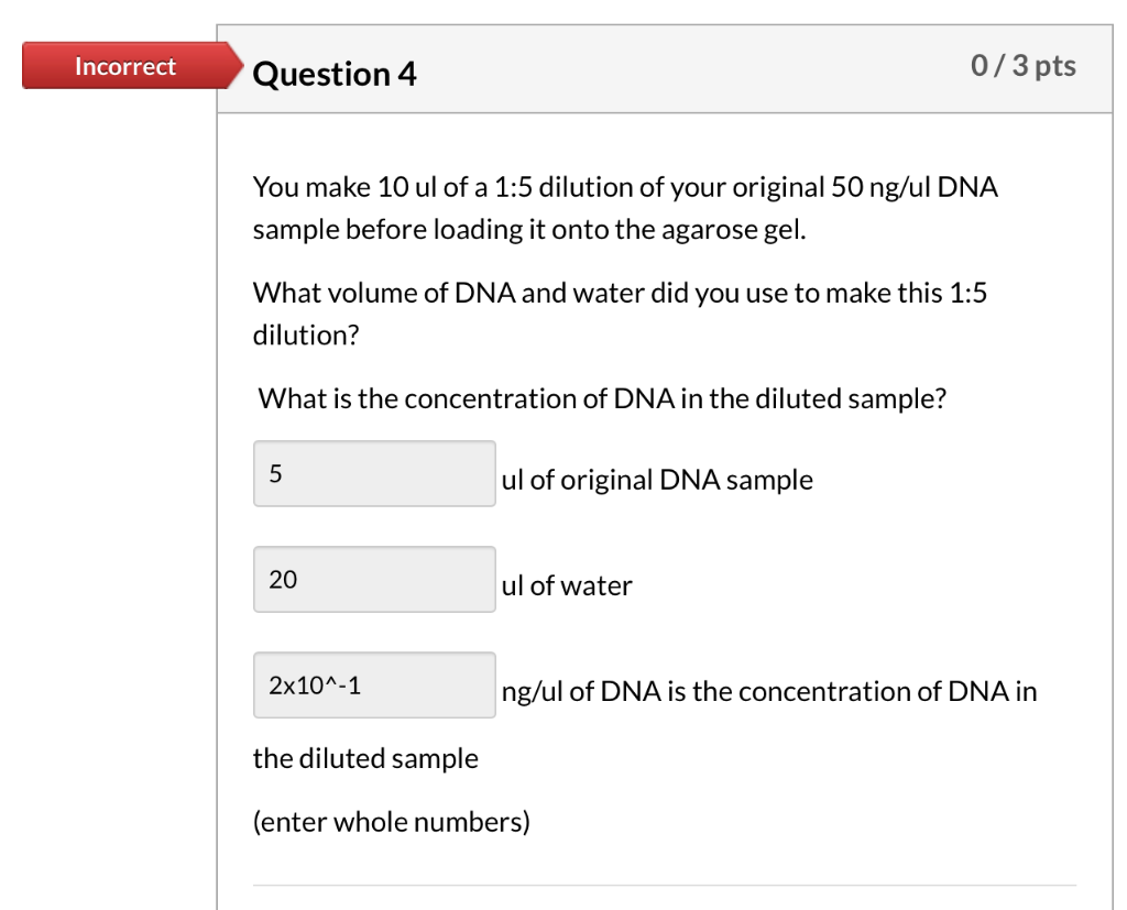 Solved Incorrect Question 4 0/3 pts You make 10 ul of a 1:5 | Chegg.com