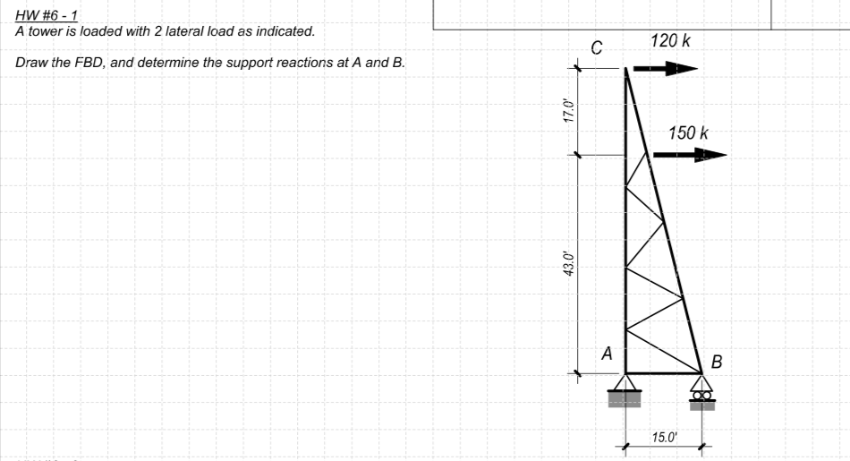 Solved HW #6-1 A tower is loaded with 2 lateral load as | Chegg.com
