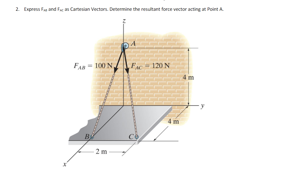 Solved 2 Express Fab And Fac As Cartesian Vectors