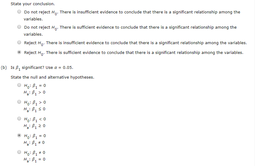 Solved Consider the following data for a dependent variable | Chegg.com
