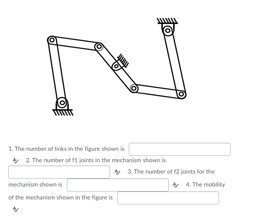Solved 1. The number of links in the figure shown is A 2. | Chegg.com