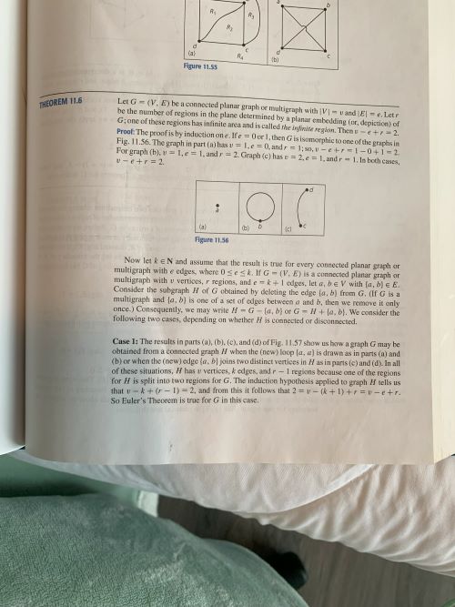 Let G=(V,E) be a connected planar graph oe multigraph | Chegg.com
