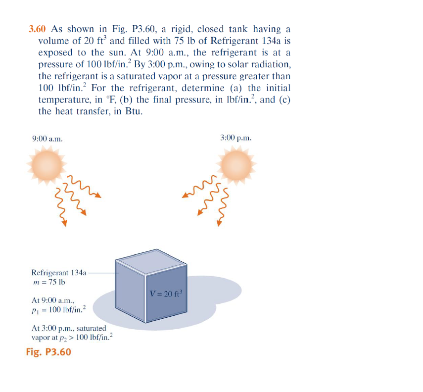Solved 3.60 As shown in Fig. P3.60, a rigid, closed tank | Chegg.com
