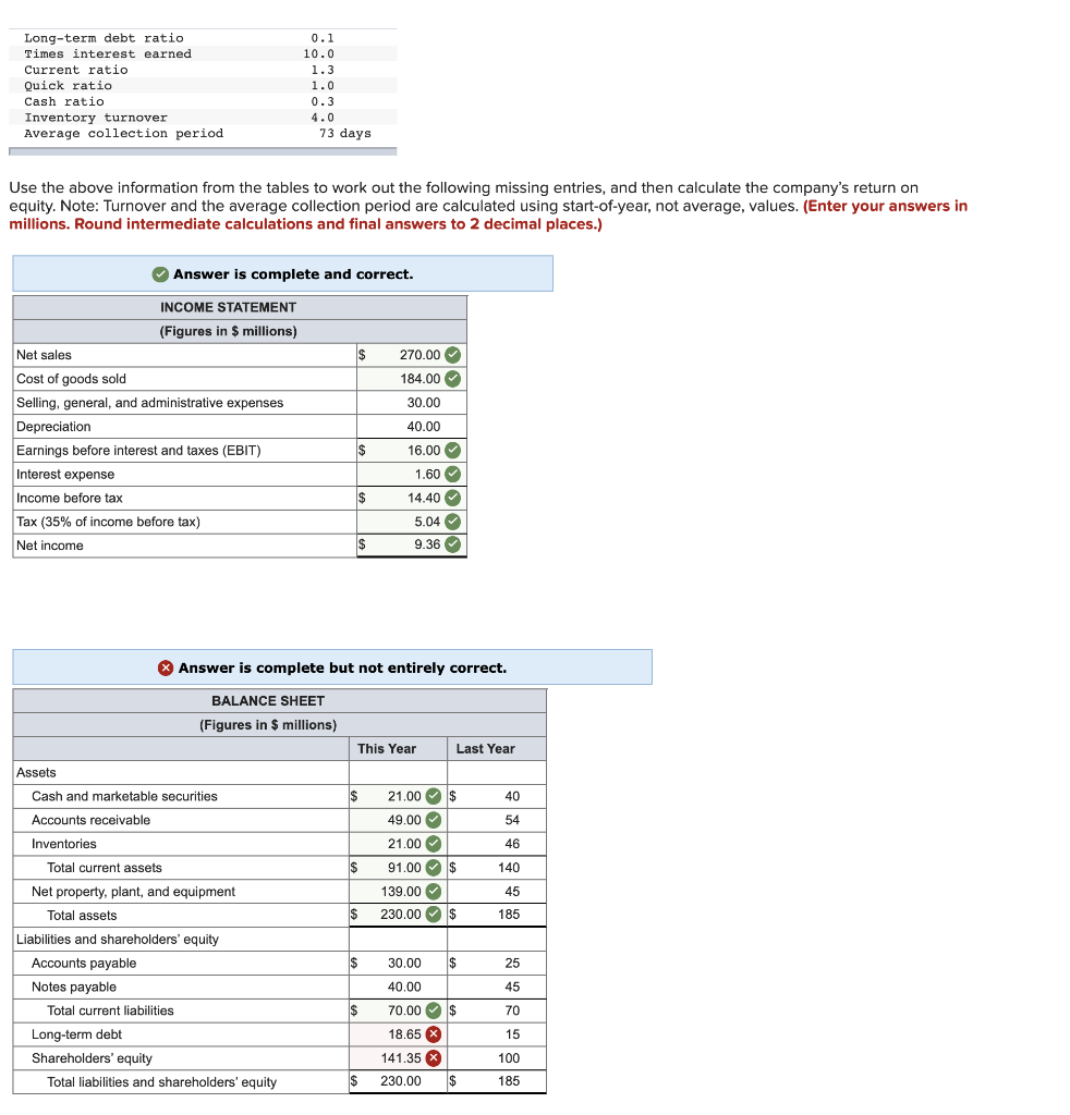 Solved Long-term debt ratio Times interest earned Current | Chegg.com