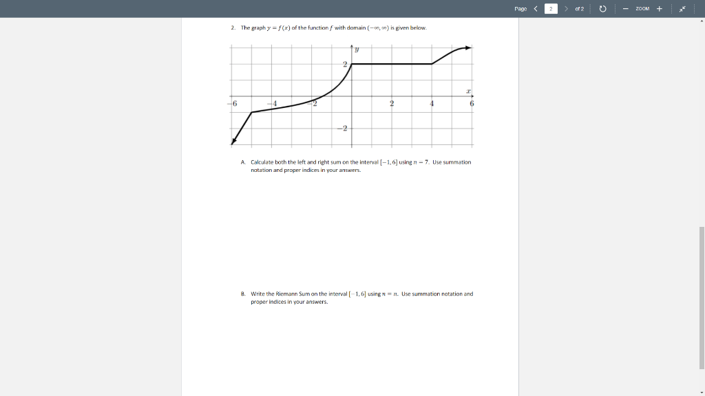 Solved 1. The graph y=f(x) of the function f with domain | Chegg.com
