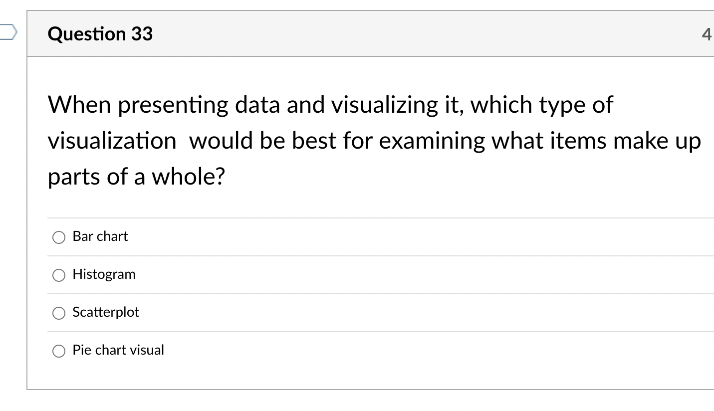 Solved Question 33 4. When presenting data and visualizing | Chegg.com