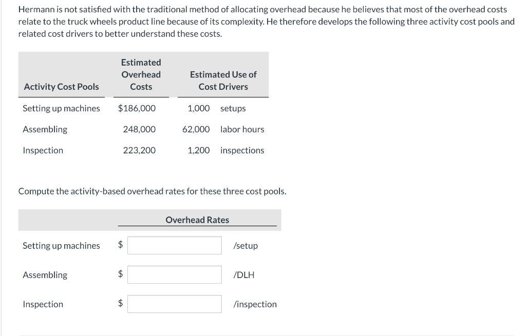 Solved EcoFabrics has budgeted overhead costs of $992,250. | Chegg.com