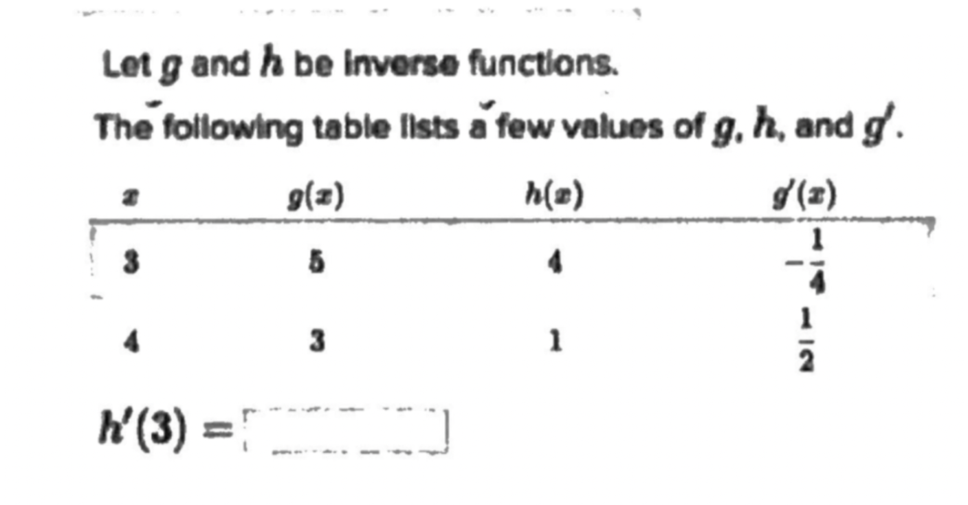 Solved Let g and h be inverse functions. The following table | Chegg.com