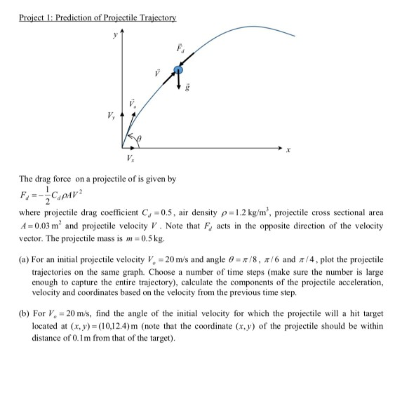 Solved Project 1: Prediction of Projectile Trajectory The | Chegg.com