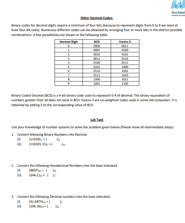 Converting Binary to Hexadecimal 1. Group 4 bits at a | Chegg.com