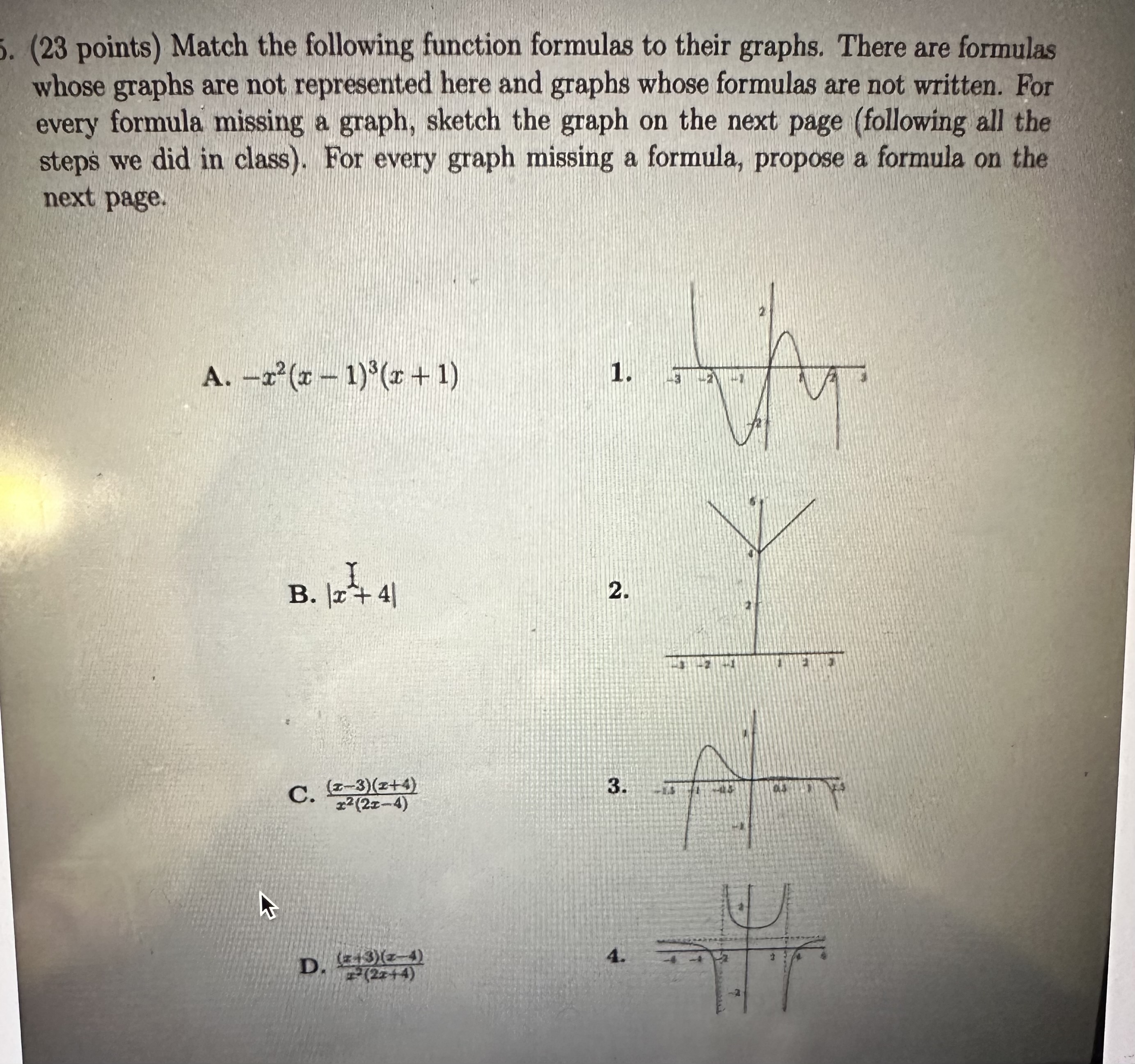 Solved Match the following function formulas to their | Chegg.com