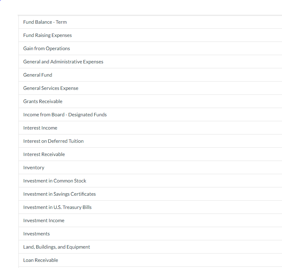 Hello can someone please help me complete the | Chegg.com
