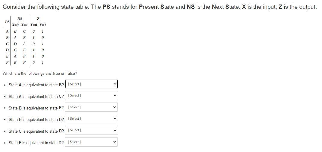 Solved Consider the following state table. The PS stands for | Chegg.com