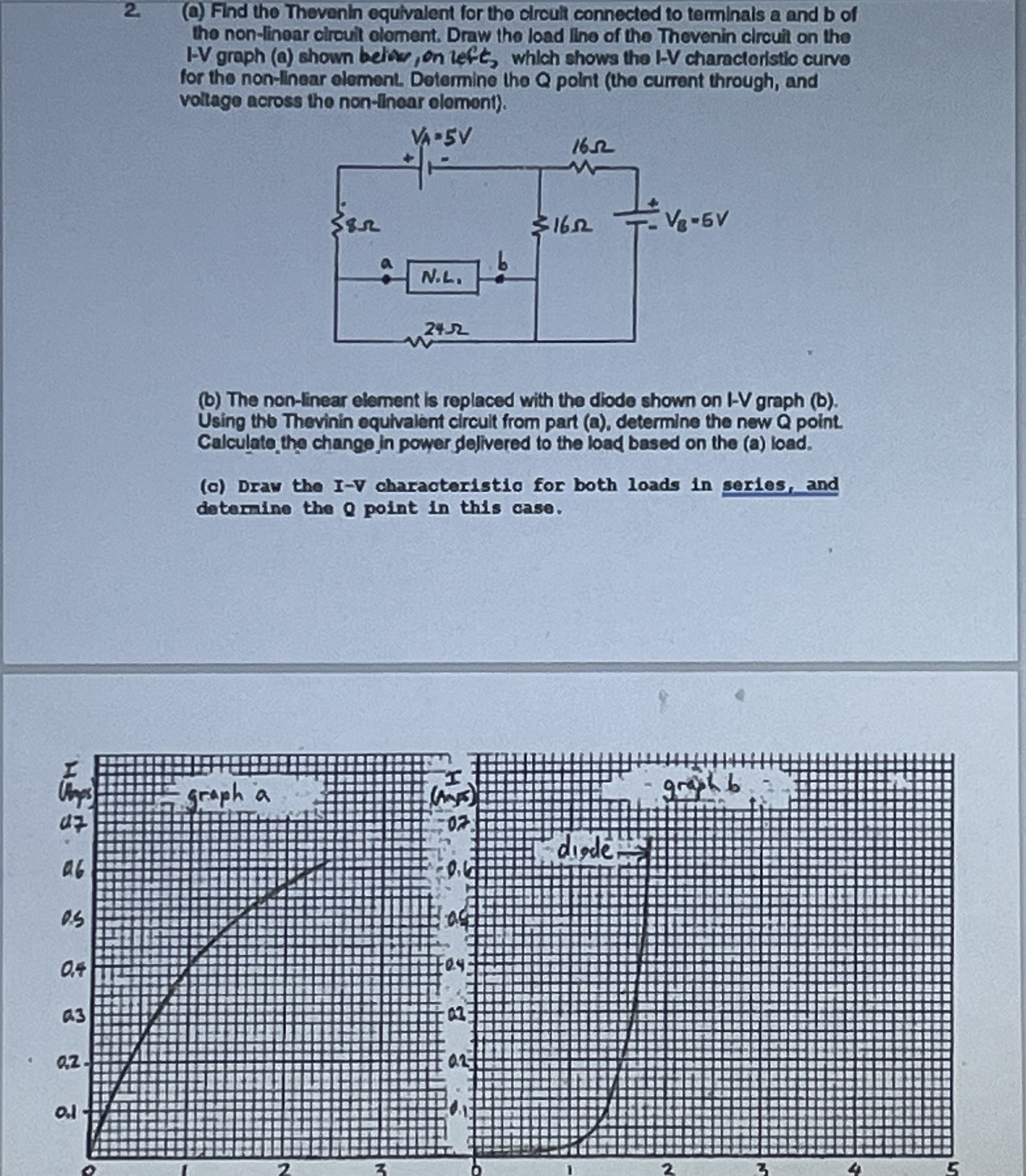 Solved (a) Find the Thevenlin equivalent for the olrouli | Chegg.com