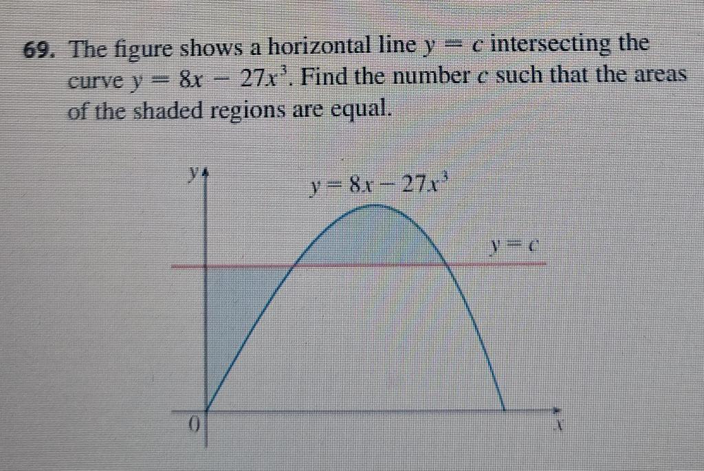 Solved 69. The figure shows a horizontal line y=c | Chegg.com