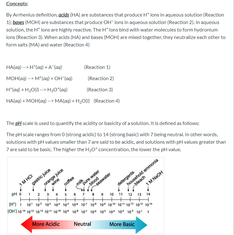 Solved QUESTION: What is the pH value of the produced | Chegg.com