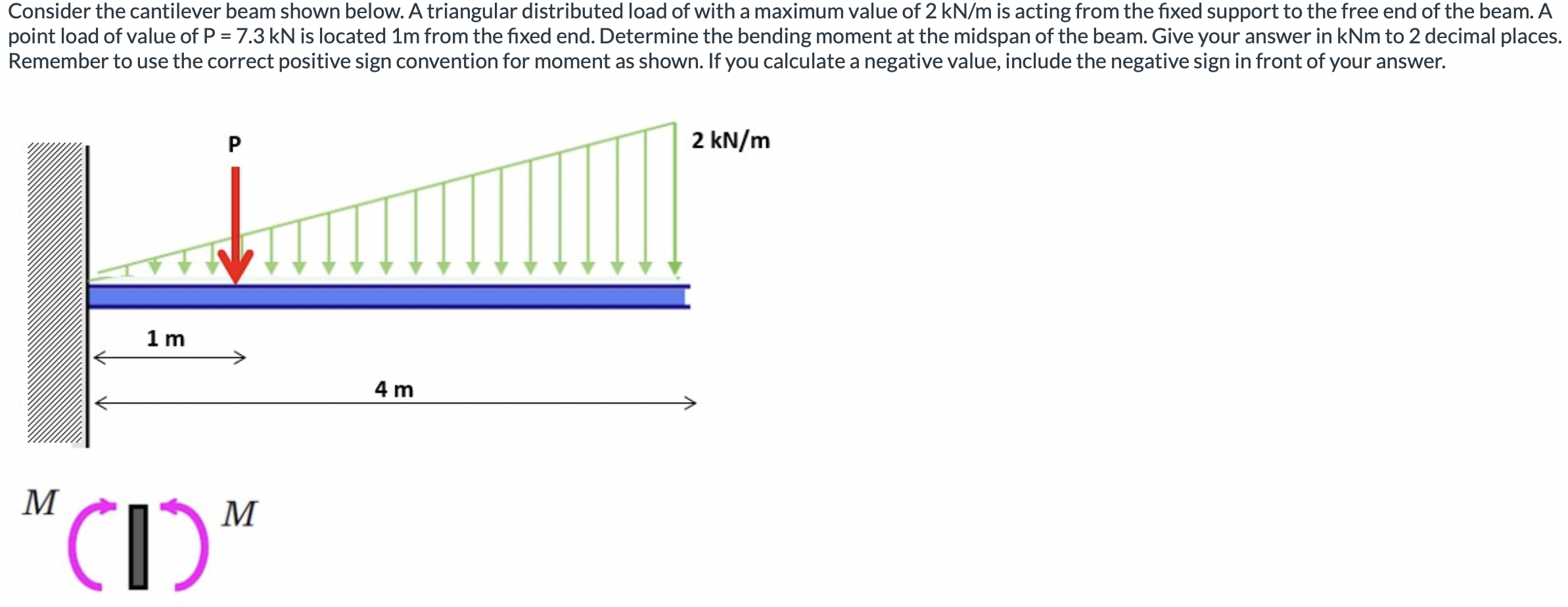 Solved Consider the cantilever beam shown below. A | Chegg.com