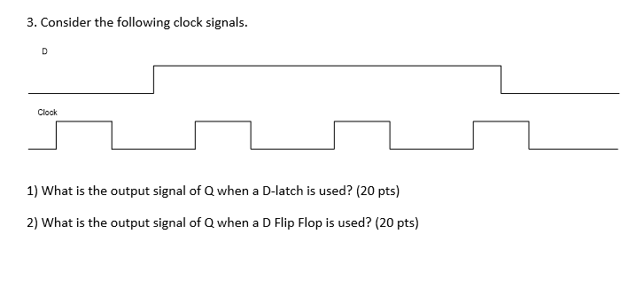 Solved 3. Consider the following clock signals. D Clock 1) | Chegg.com
