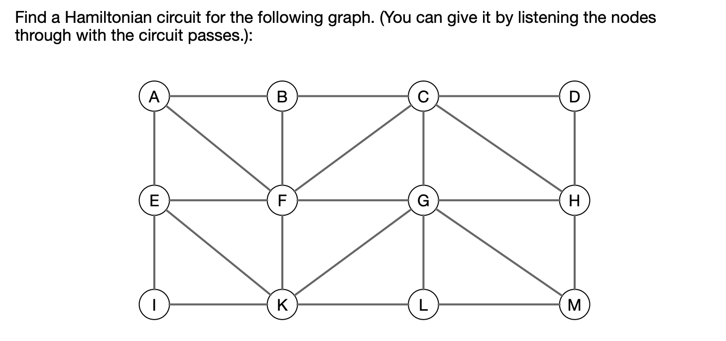Solved Find a Hamiltonian circuit for the following graph. | Chegg.com