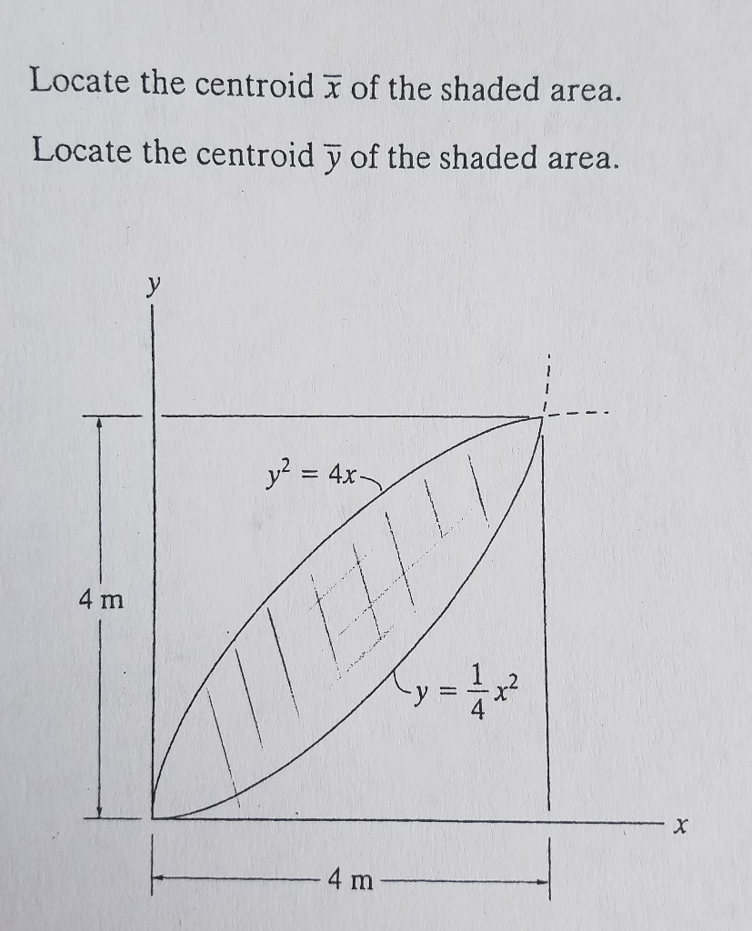 Solved Locate the centroid X of the shaded area, then locate | Chegg.com