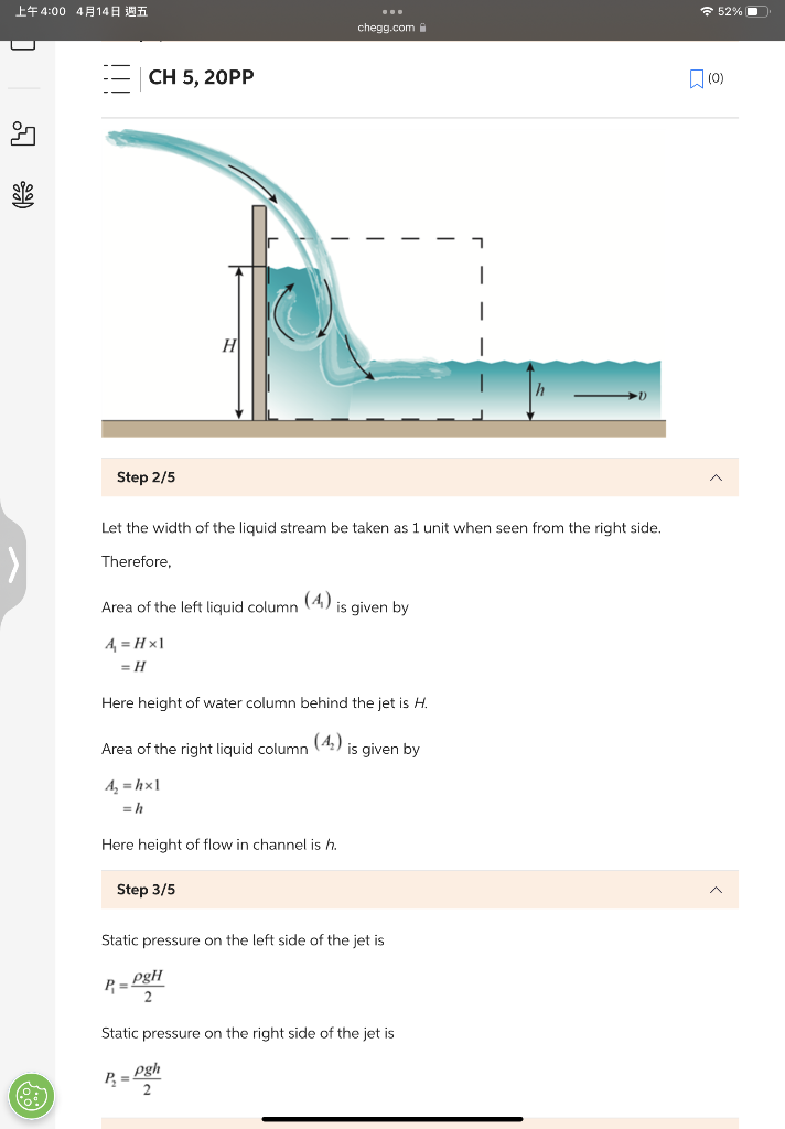 Solved Let the width of the liquid stream be taken as 1 unit | Chegg.com