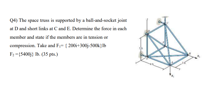 Solved the space truss is ﻿supported by ﻿a ball and socket | Chegg.com