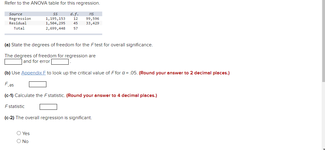 Solved Refer to the ANOVA table for this regression. Source | Chegg.com