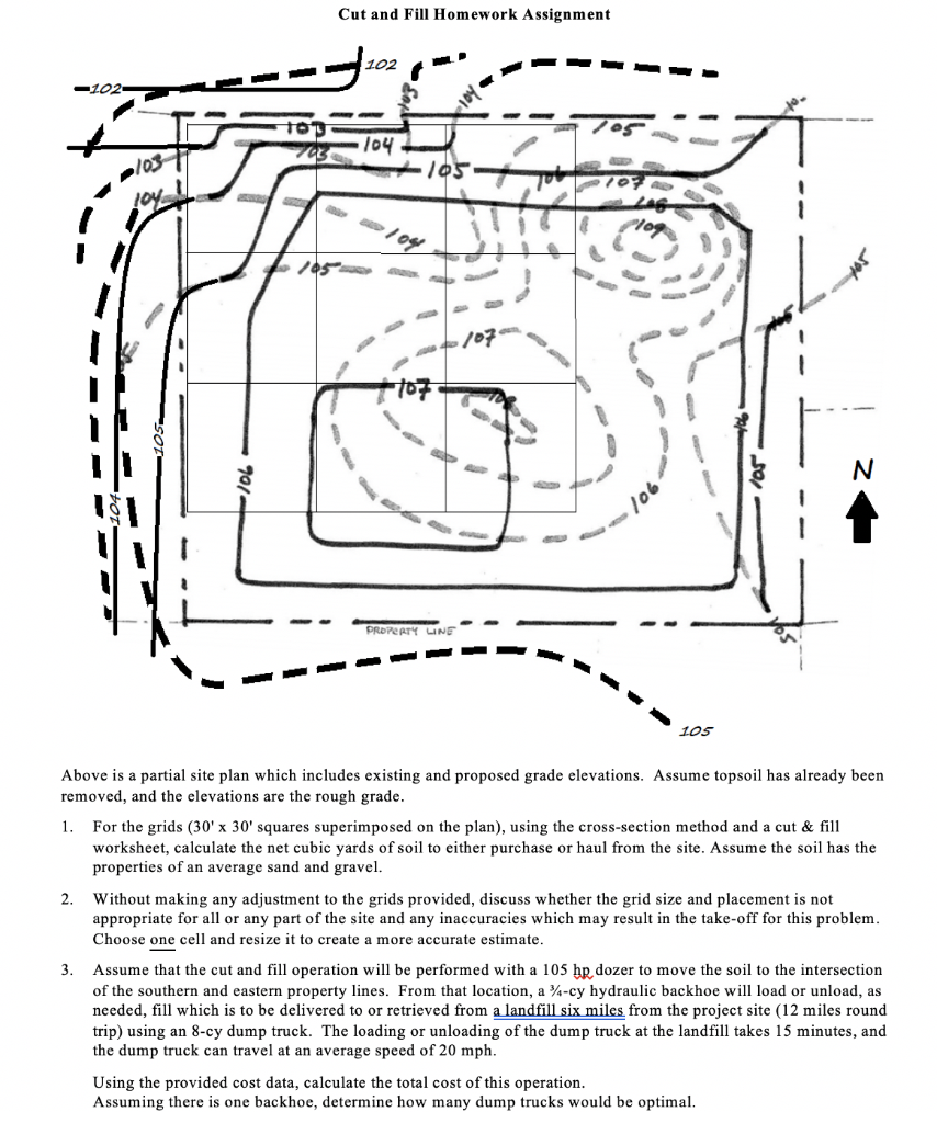 Cut and Fill Homework Assignment 10 -102 To /04 /03 | Chegg.com