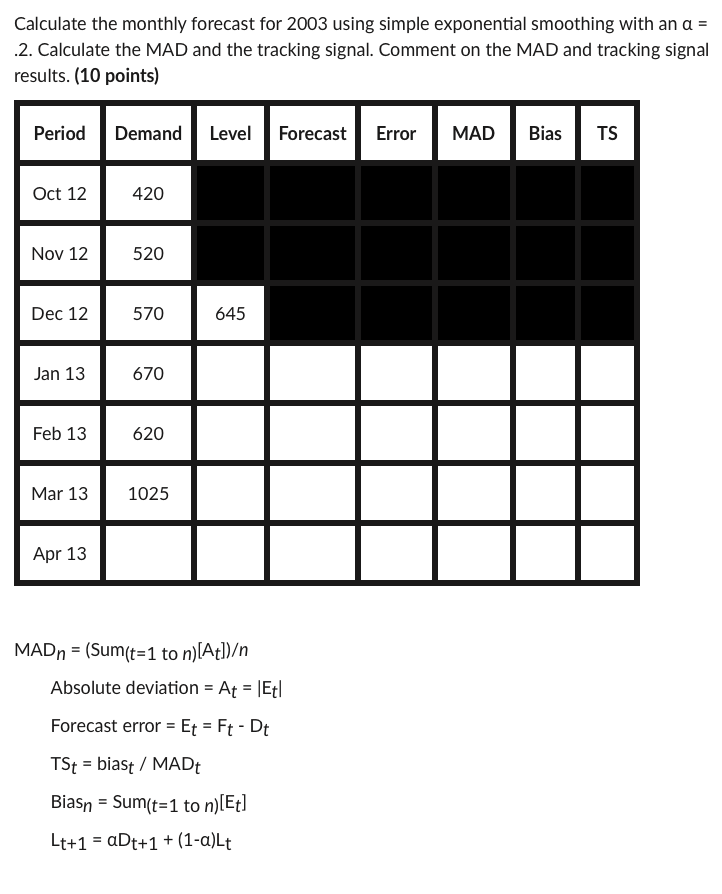 Solved Calculate the monthly forecast for 2003 using simple | Chegg.com