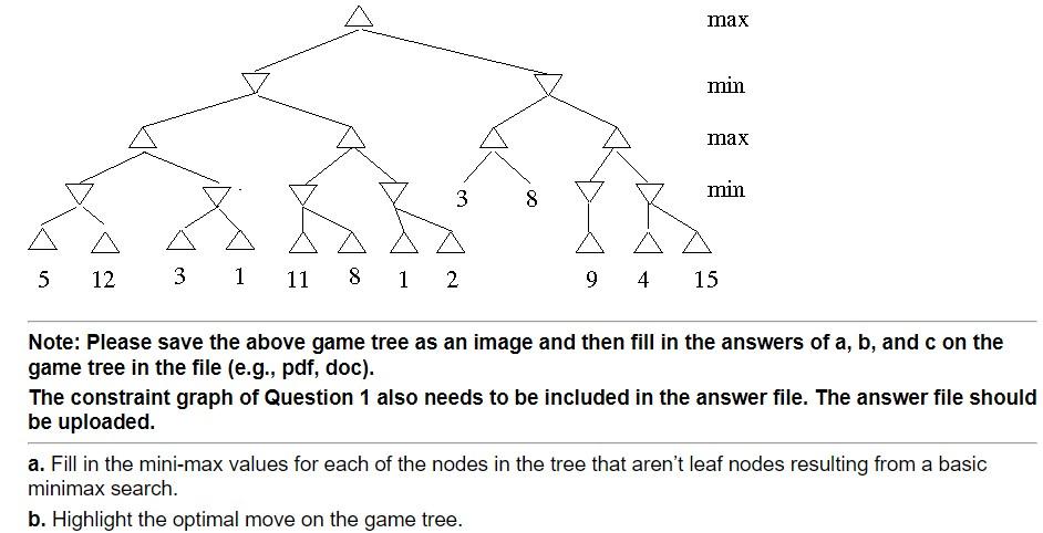 Solved max min max 3 3 8 min 5 12 3 1 11 8 1 2 9 4 15 Note: | Chegg.com