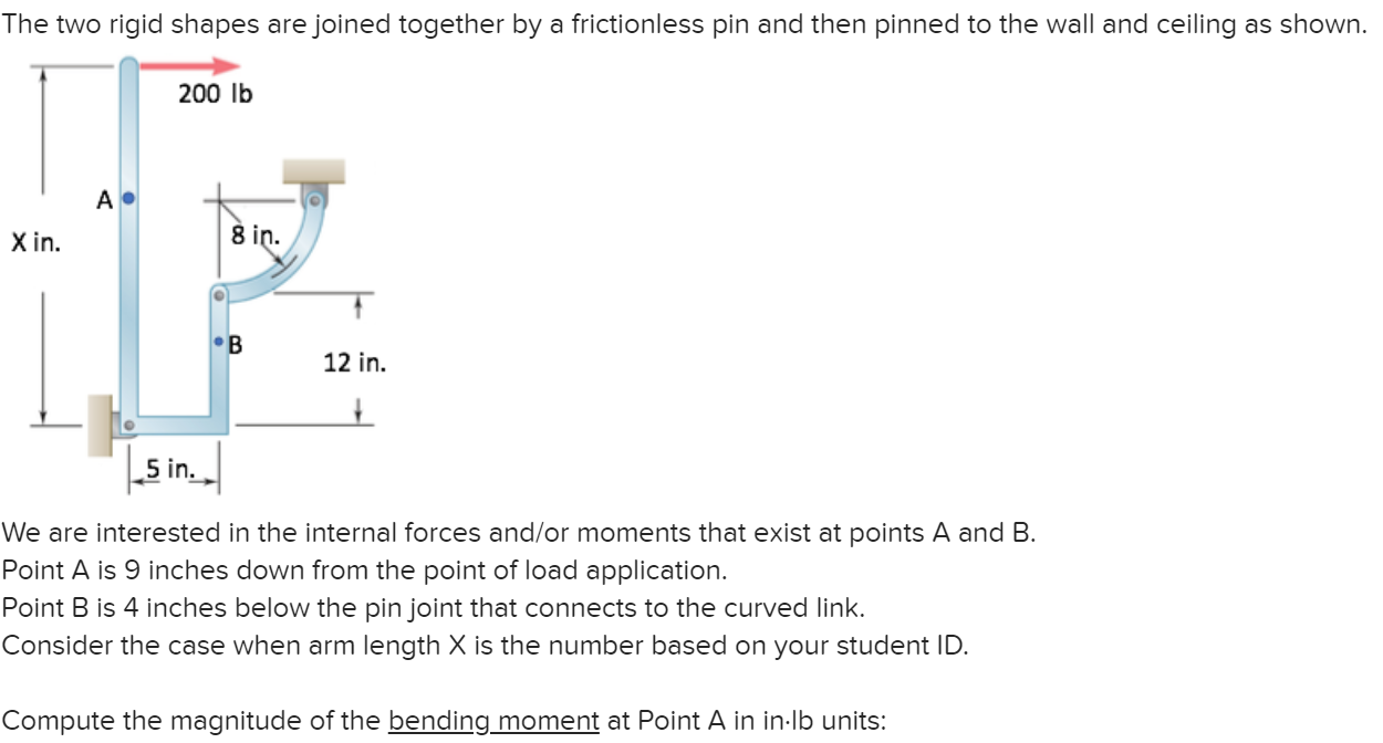 The two rigid shapes are joined together by a | Chegg.com