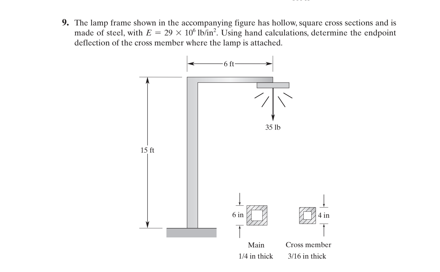 Solved The lamp frame shown in the accompanying figure has | Chegg.com