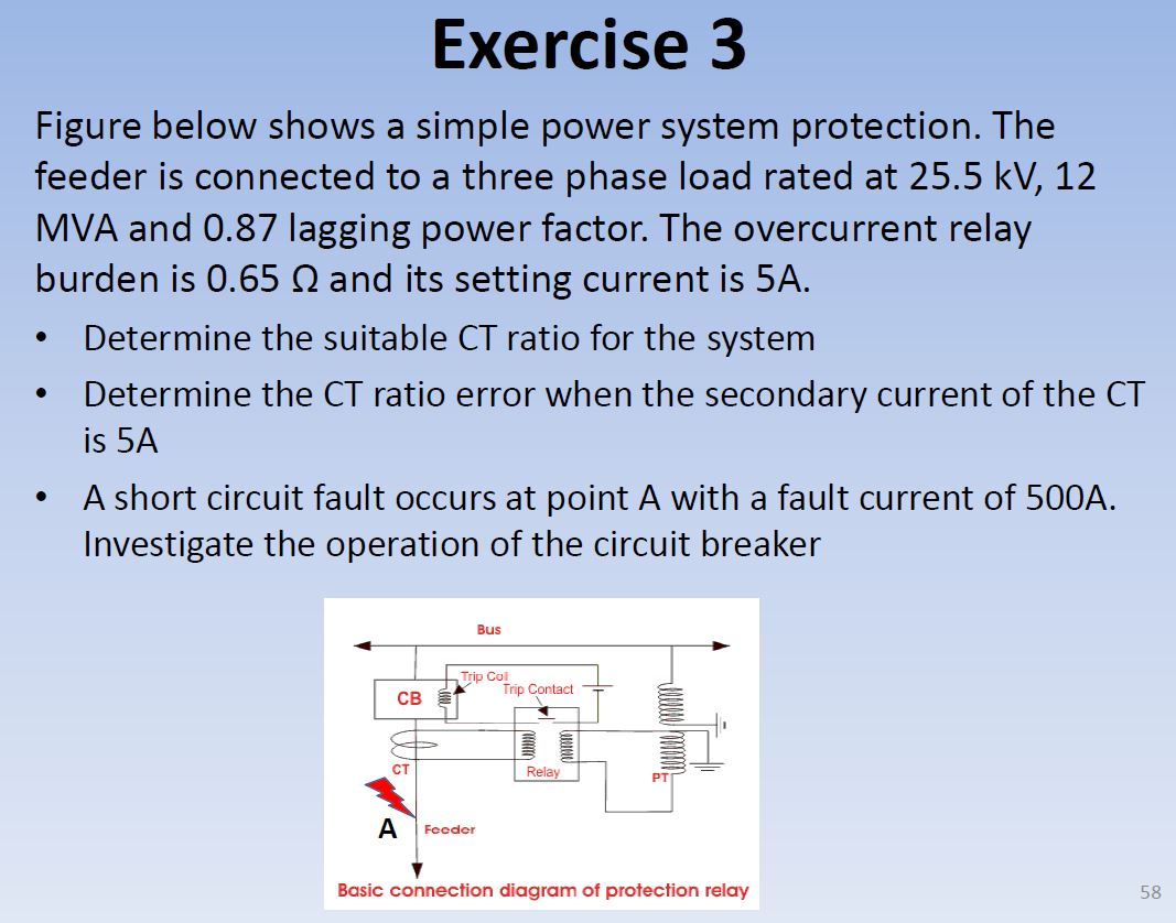 Solved Exercise 3 Figure below shows a simple power system | Chegg.com