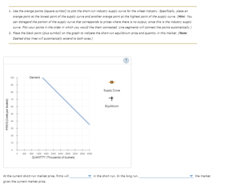 Solved 5. Short-run equilibrium Consider a perfectly | Chegg.com