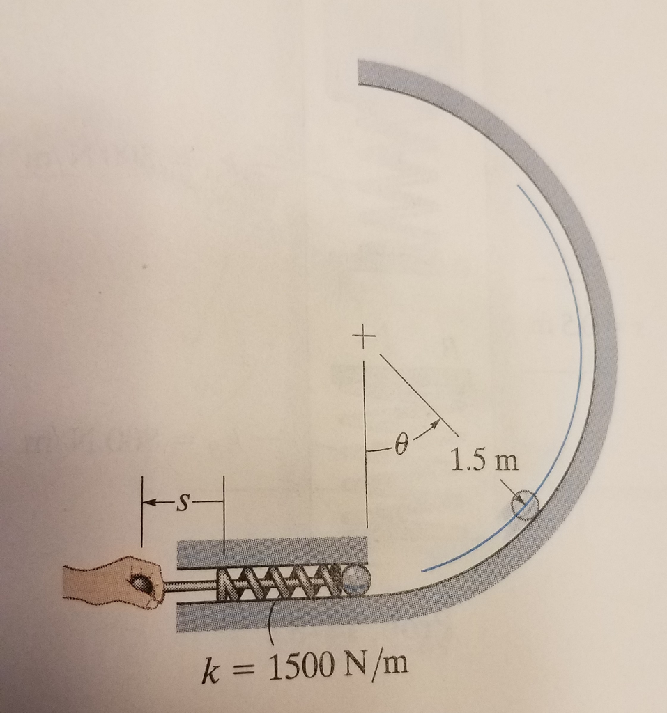 Solved When s = 0, the spring on the firing mechanism is | Chegg.com