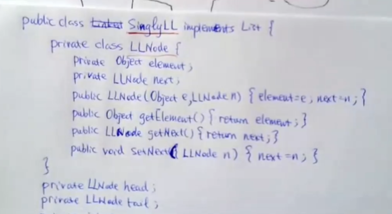 Solved Implementation of ArrayList and SinglyLL classes. | Chegg.com