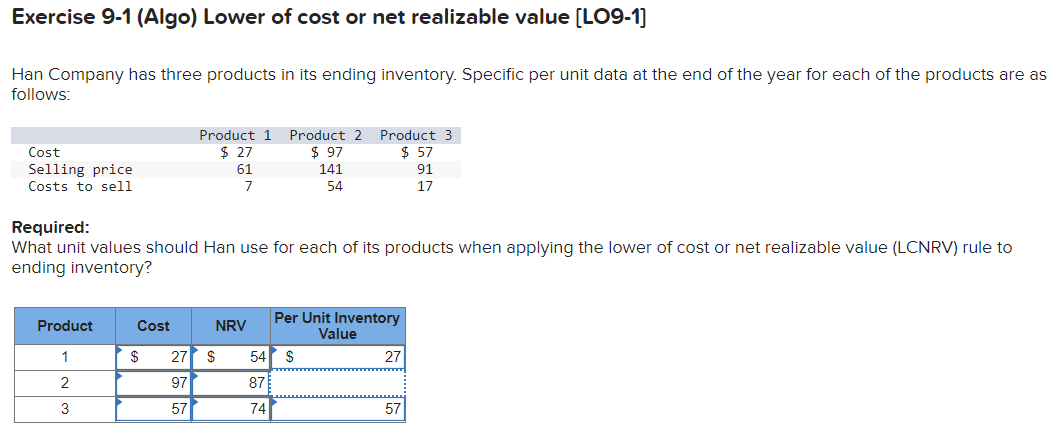Solved Exercise 9-1 (Algo) Lower of cost or net realizable | Chegg.com