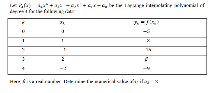 Solved it will be solved together with all the | Chegg.com