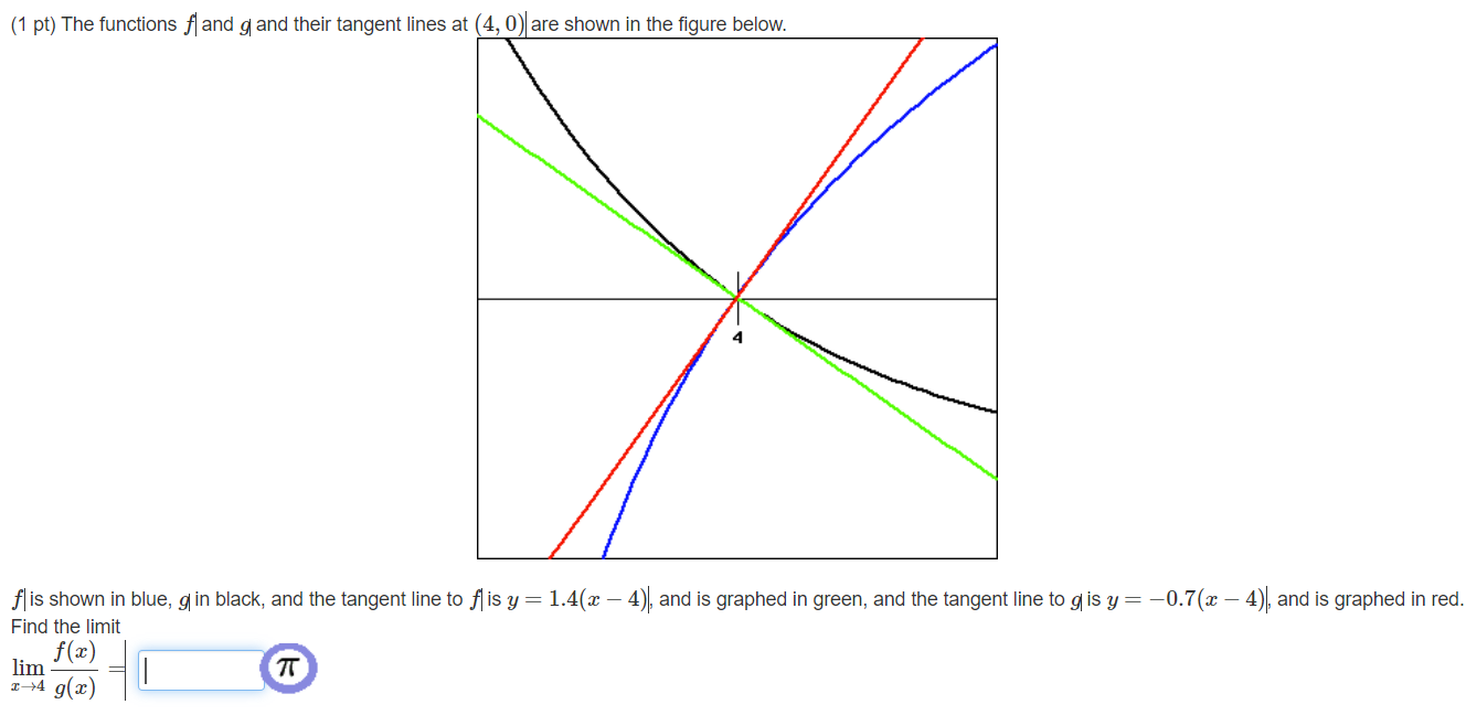 Solved (1 pt) The functions f and g and their tangent lines | Chegg.com