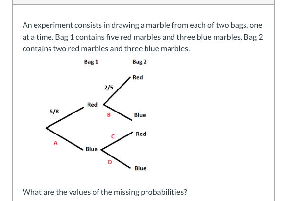 Solved An experiment consists in drawing a marble from each | Chegg.com